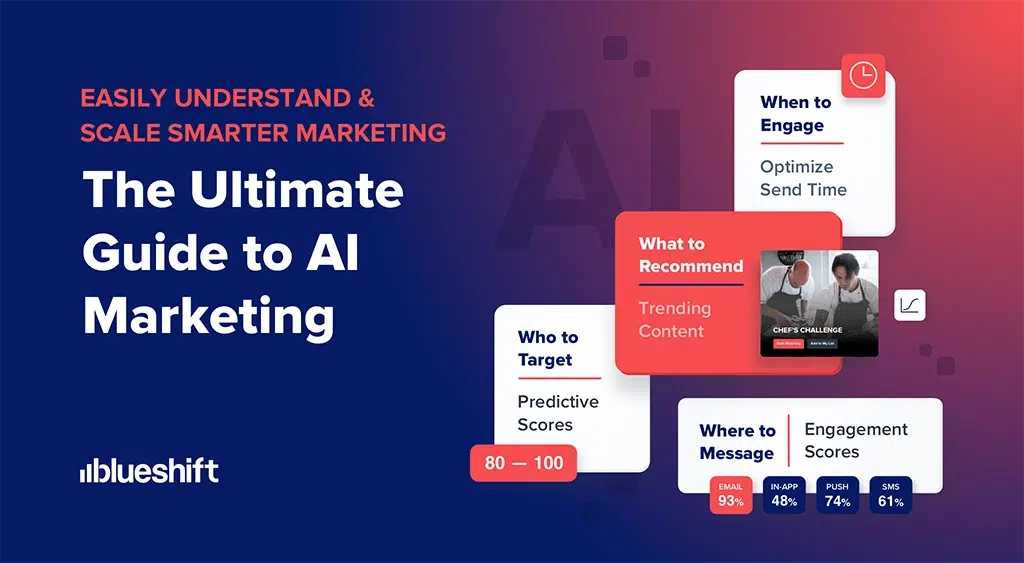 The Ultimate Guide to Mastering AI Marketing Is Here