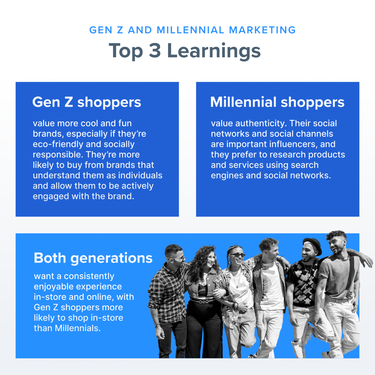 Infographic: Gen Z and Millennials Light Up Holiday Shopping Season