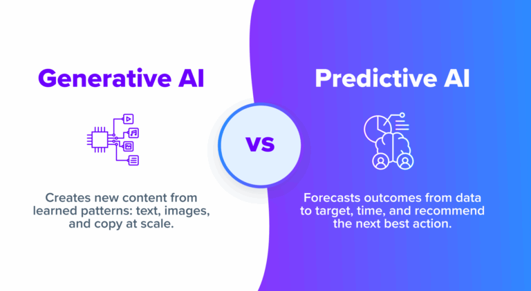 Generative AI vs Predictive AI for Marketers: Differences and Uses