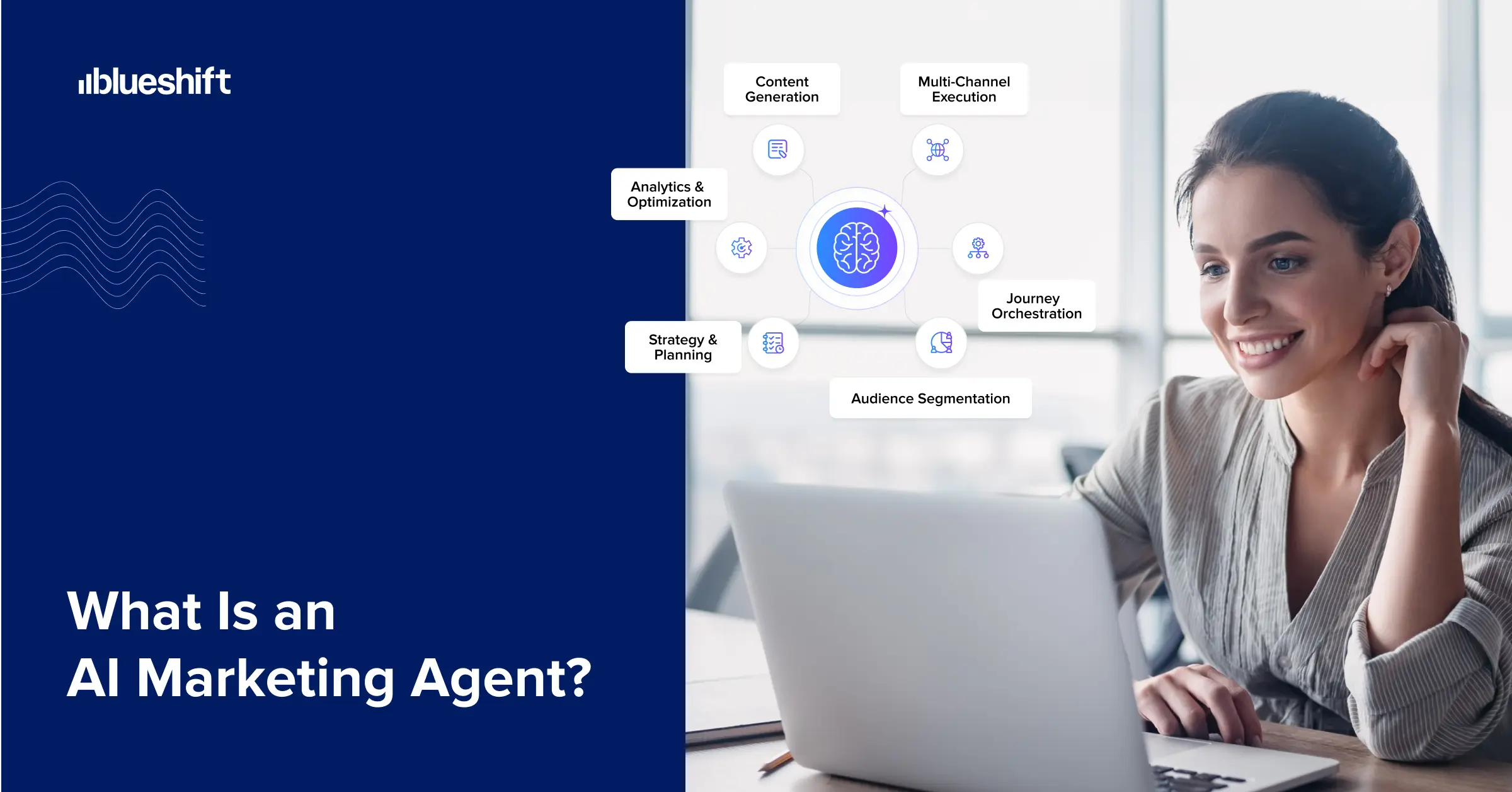 What is an AI marketing agent?